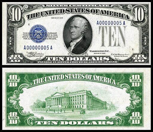 The History of the U.S. Dollar | Scottsdale Mint
